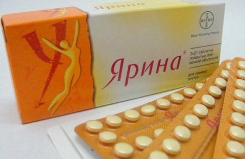 Yarina Birth Control